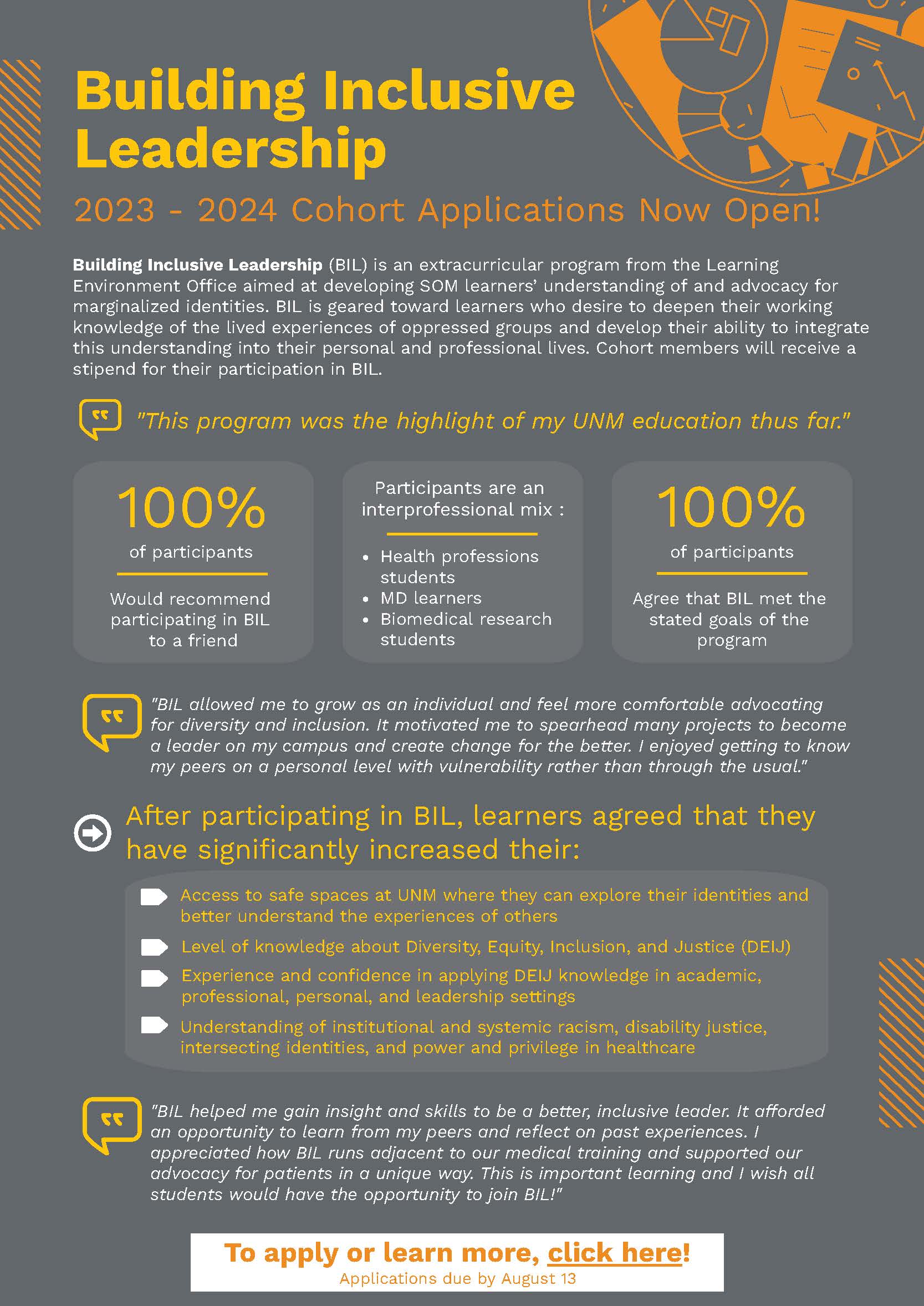 Building Inclusive Leadership (BIL) | School of Medicine